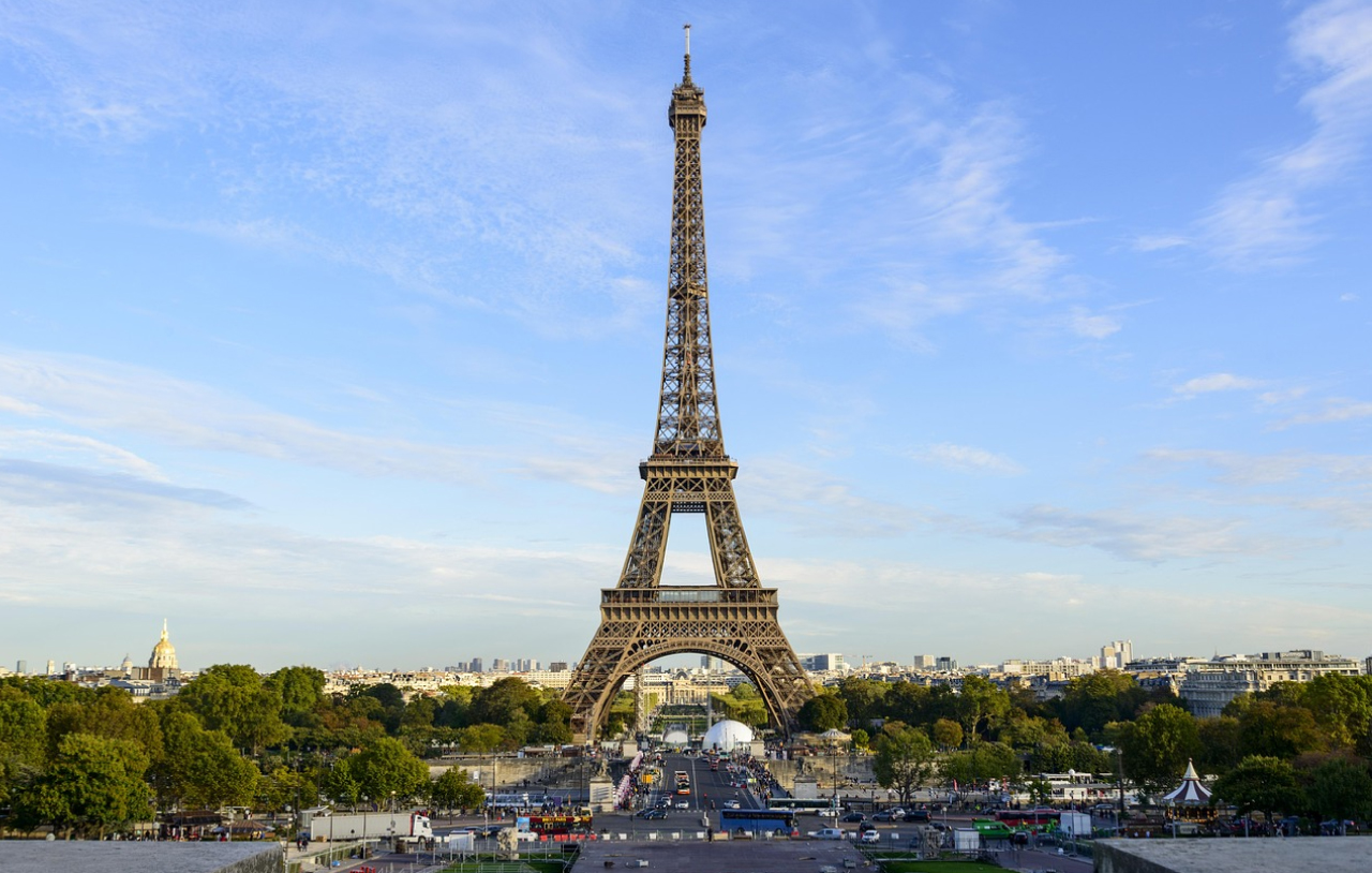 Things to Do in France: A Comprehensive Guide to Explore the Best of ...