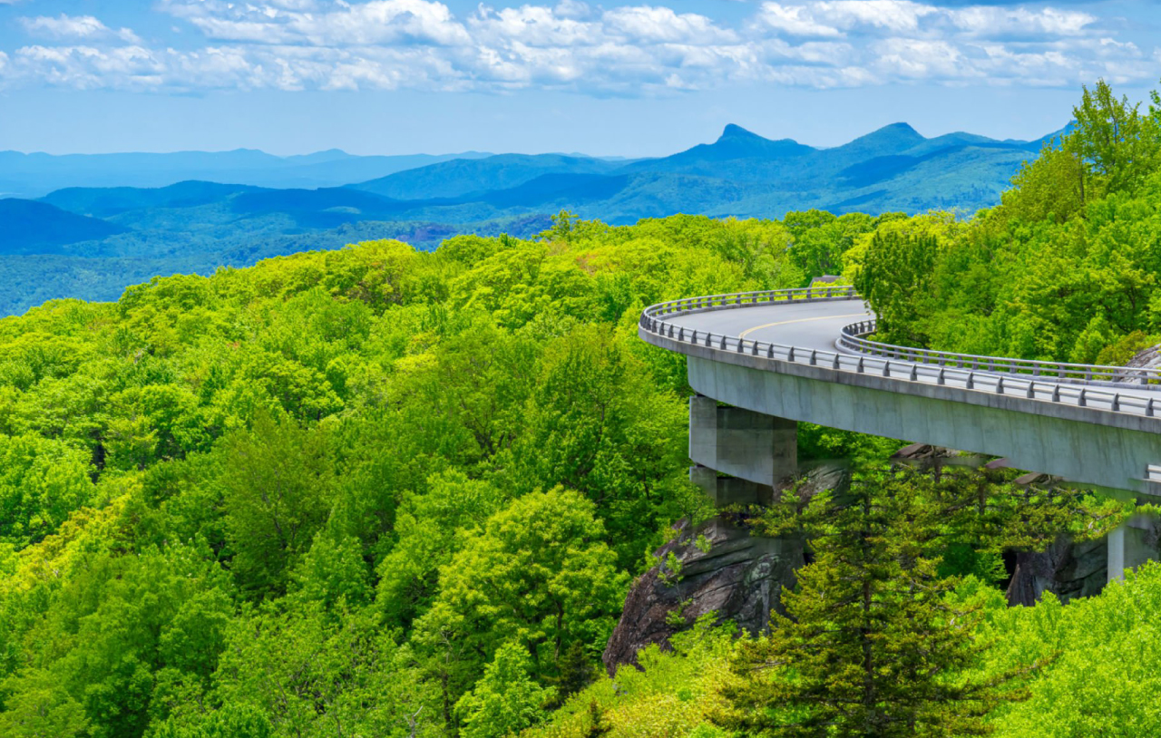 Things to Do in North Carolina: A Comprehensive Guide to Attractions ...