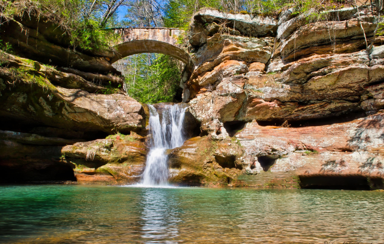 Things to Do in Ohio: A Comprehensive Guide to Attractions and ...