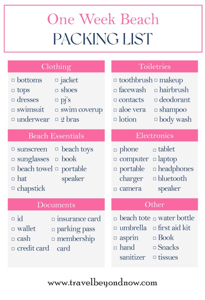 Beach Vacation Packing List: What to Pack for a Stylish & Comfortable ...