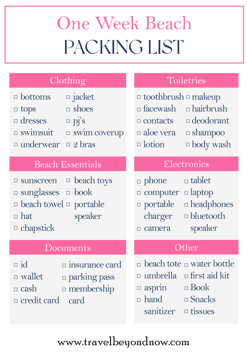 Beach Vacation Packing List: What to Pack for a Stylish & Comfortable ...